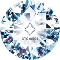 Diamonds: FAMOUS DIAMOND De Beers Millennium Star