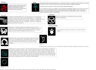 O que enxiste mais além das estrelas...: Simbolos diabólicos