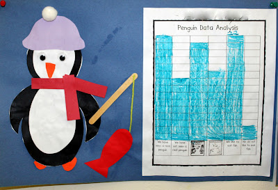 Babbling Abby: Penguin Unit for First Grade