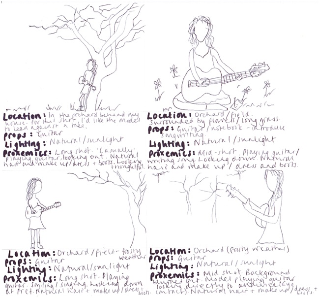 Music Magazine: Photo shoot Storyboard