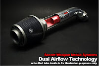 weapon-r-secret-air-intake