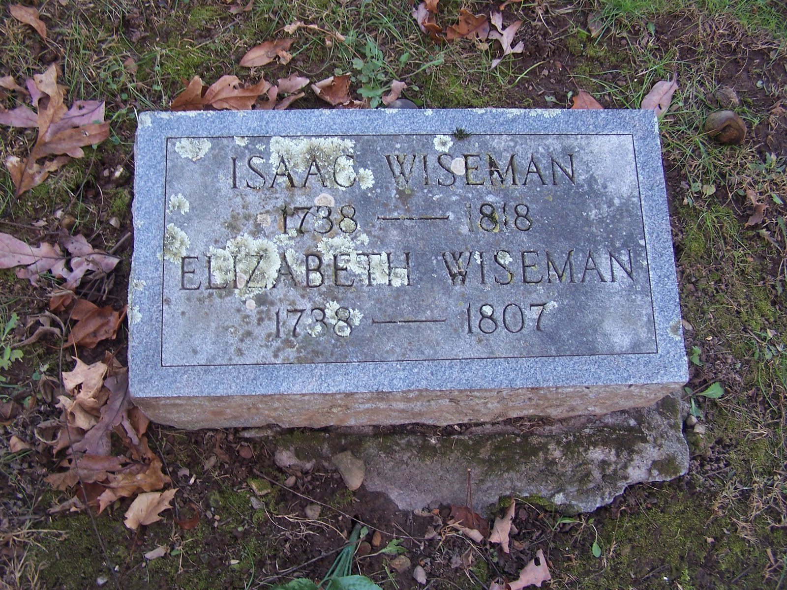 Greenbrier Valley Graveyards: The Old Rehoboth Church Cemetery - Continued