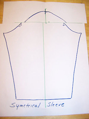 Phat Chick Designs: Tutorial: Altering a Sleeve for a Forward Shoulder