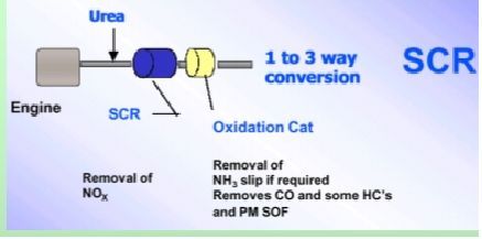 Automobile,Refrigeration,airconditioning,and Mechatronics: How can we ...