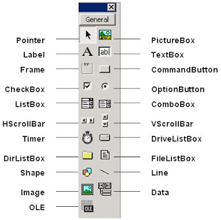 GENIO: VISUAL BASIC PROGRAMACIÒN