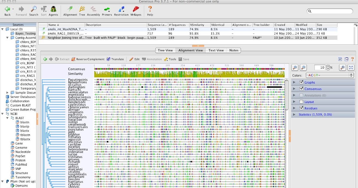 dechronization: Software Review: Geneious Pro Bioinformatics Suite