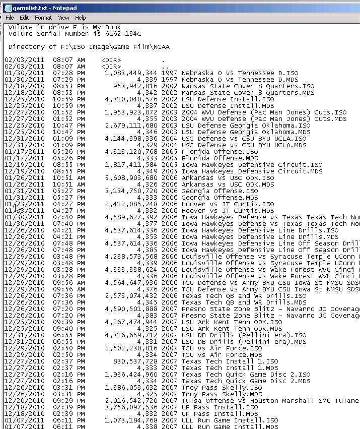Cripes! Get back to fundamentals...: February 2011