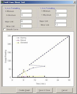 Information System: Field Inspection Vane Test (Soil & Geotechnical ...