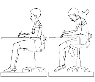 ¿Sabes de ergonomía?: Postura adecuada de trabajo