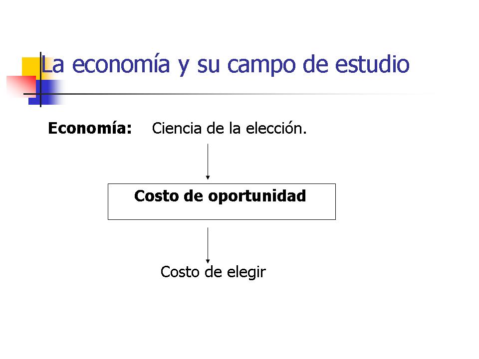 CONOCIENDO SOBRE ECONOMIA: CONCEPTOS BASICOS DE ECONOMIA CONOCIENDO SOBRE ECONOMIA: CONCEPTOS BASICOS DE ECONOMIA