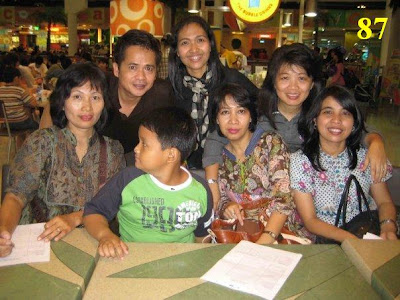 Koleksi Foto-Foto Angkatan 87 | Alumni SMA Negeri 20 Jakarta