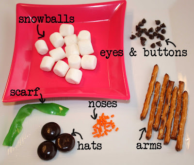 Gourmet Mom on-the-Go: Mixed Up Snowman Snacks