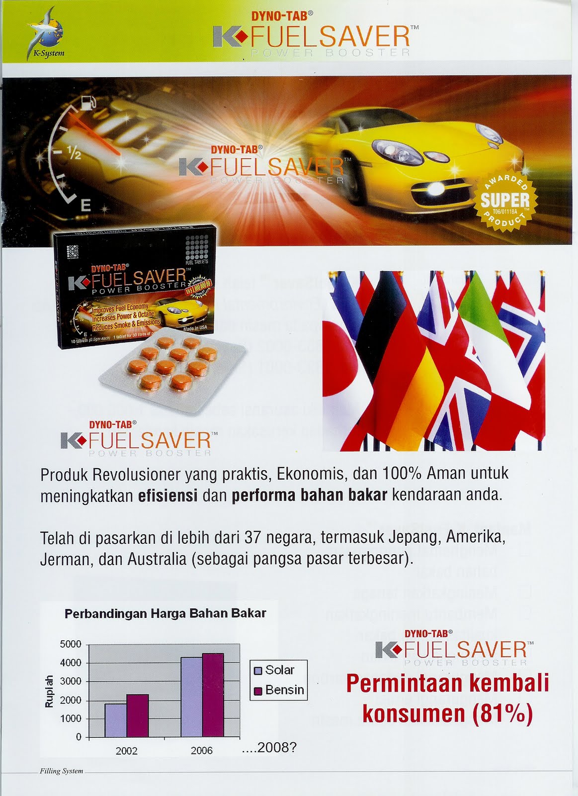 How to Maintain Your Health: FuelSaver1