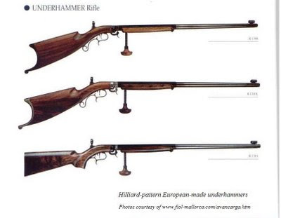 The Underhammer Society: Underhammer target rifles