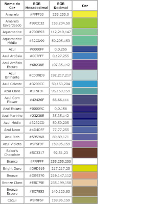TADS - Faculdades Integradas Simonsen: [WEB] Tabela de Códigos RGB