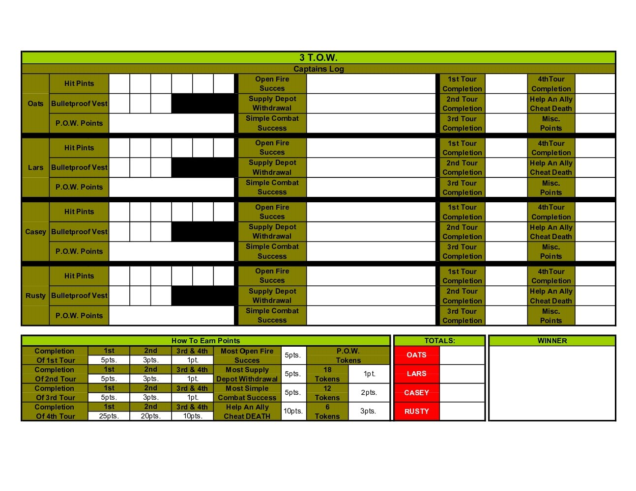 GO! GAMES LAB: Player's Sheet / Captain's Log