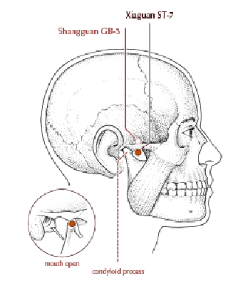 Do Restorative Yoga: 40 Days of Relaxation - Day 4