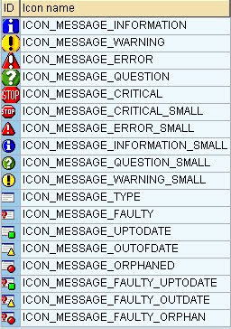 SAP ISU ABAP: POPUP_TO_CONFIRM