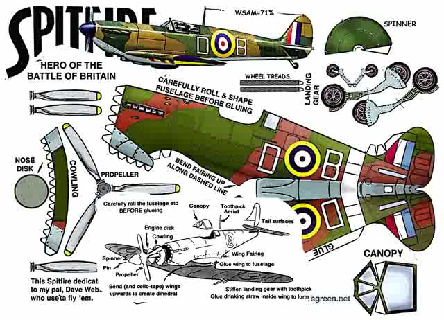 Amantes da Aviação: SPITFIRE-Paper Craft