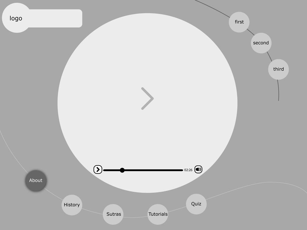 VedaMatics: Navigation Options - 6