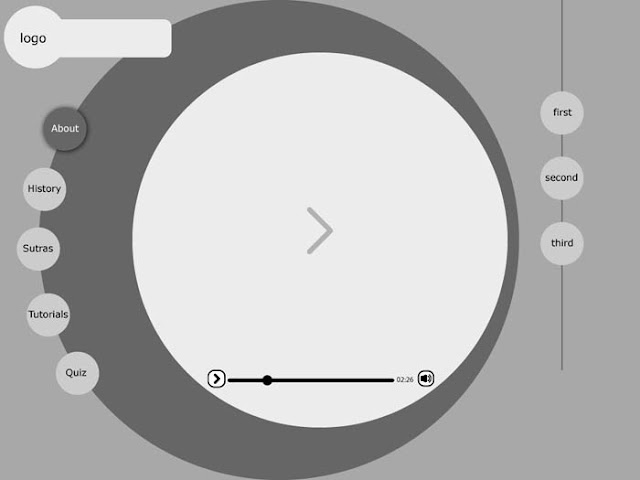 VedaMatics: Navigation Options - 5