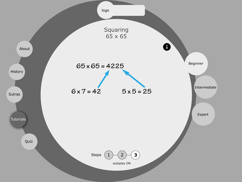 VedaMatics: Wireframes - 6