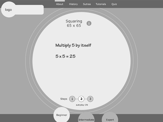 VedaMatics: Wireframes - 6
