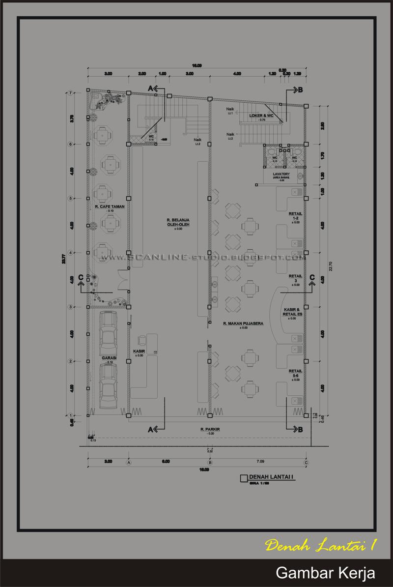 rahmat yani scanline founder: CAFE, FOOD COURT, KARAOKE AND ...