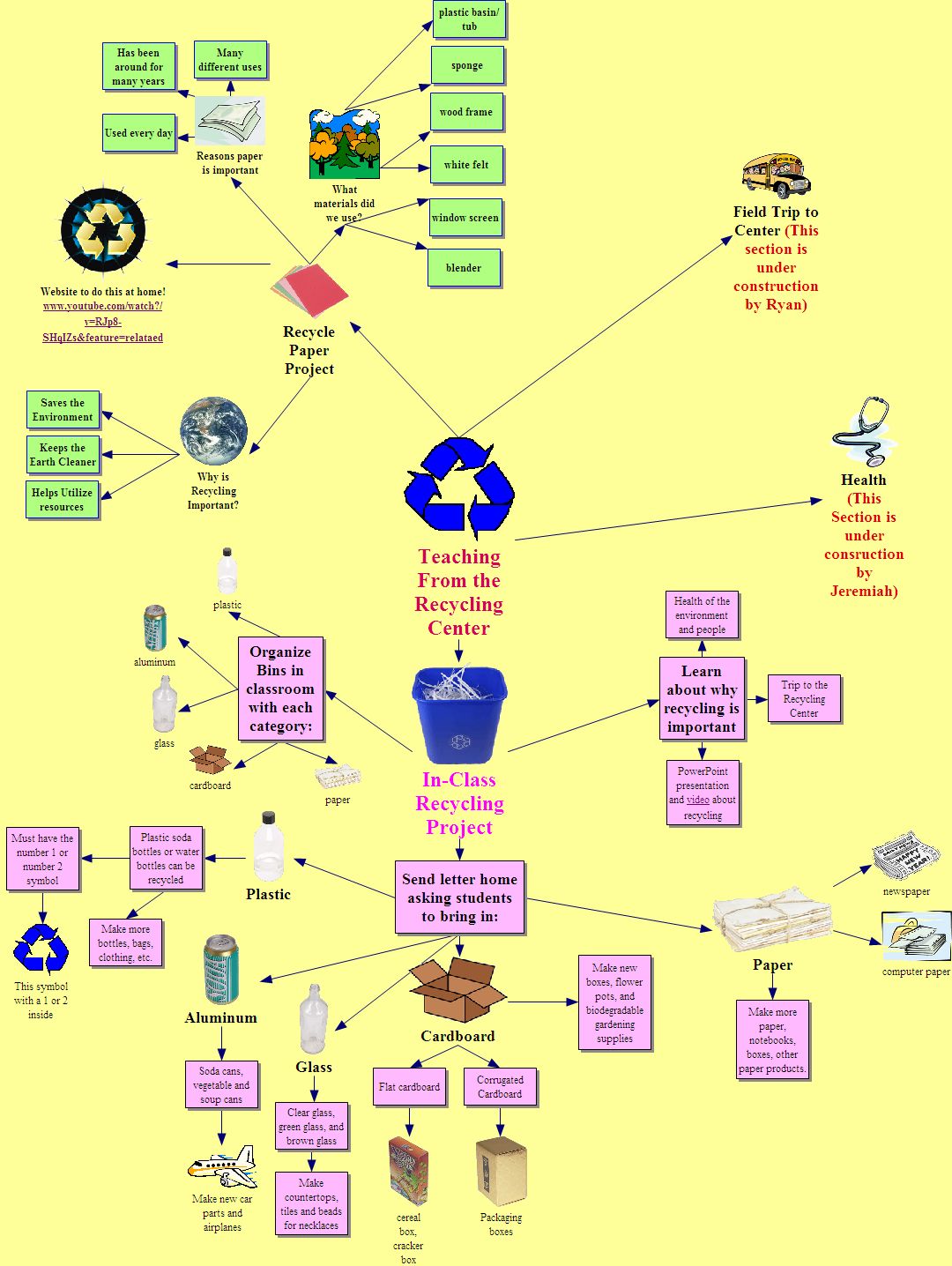 Team Blog: September 2010