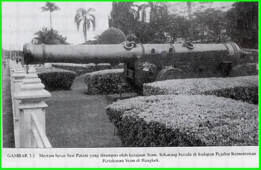 Istinggar, Terakol, Pemuras & Senjata Tempur Alam Melayu: | Susor Galor ...