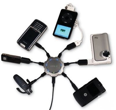 Secure Your Portable Device - Tech Quark