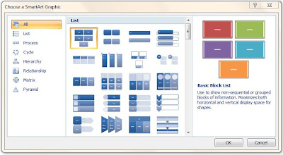 Get Smart! Use SmartArt.