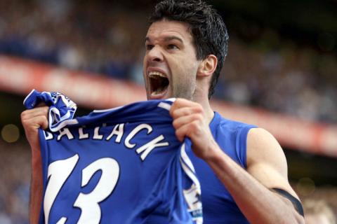 When Will Chelsea Reach Their Target? | Bleacher Report | Latest News ...