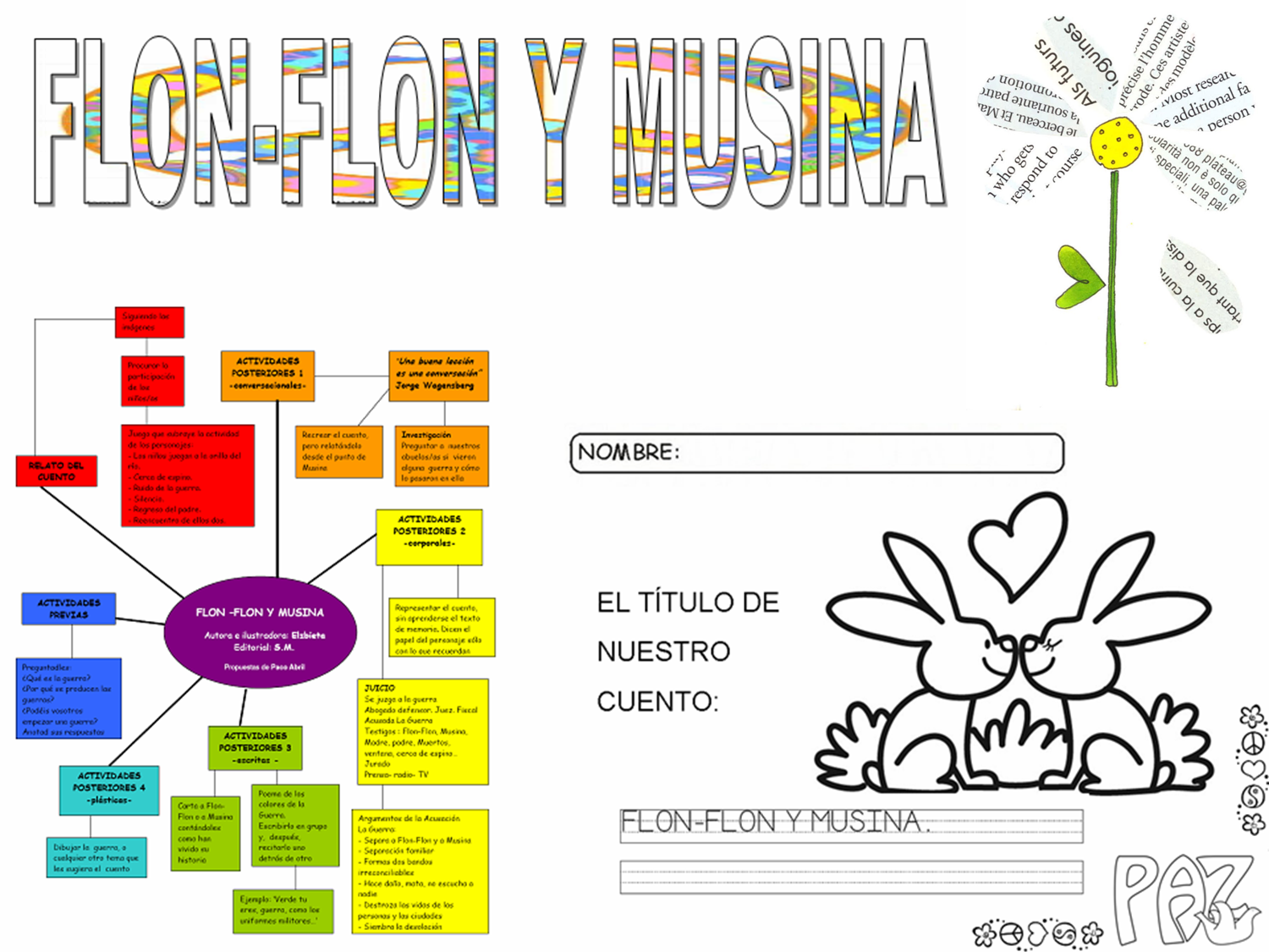 FLON FLON Y MUSINA : ideas y materiales. ~ Enseñando y Aprendiendo