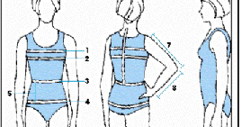 How to become a Professional Knitter - Robin Hunter Designs: Designer ...