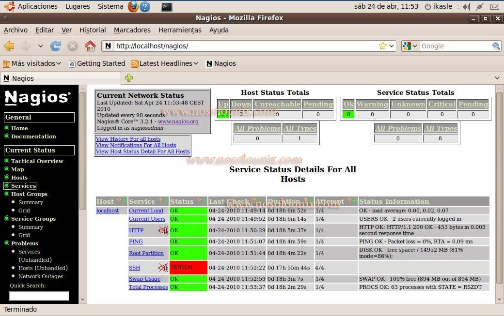 Instalar Nagios En Ubuntu No Solo Unix Gnu Linux Android 7792