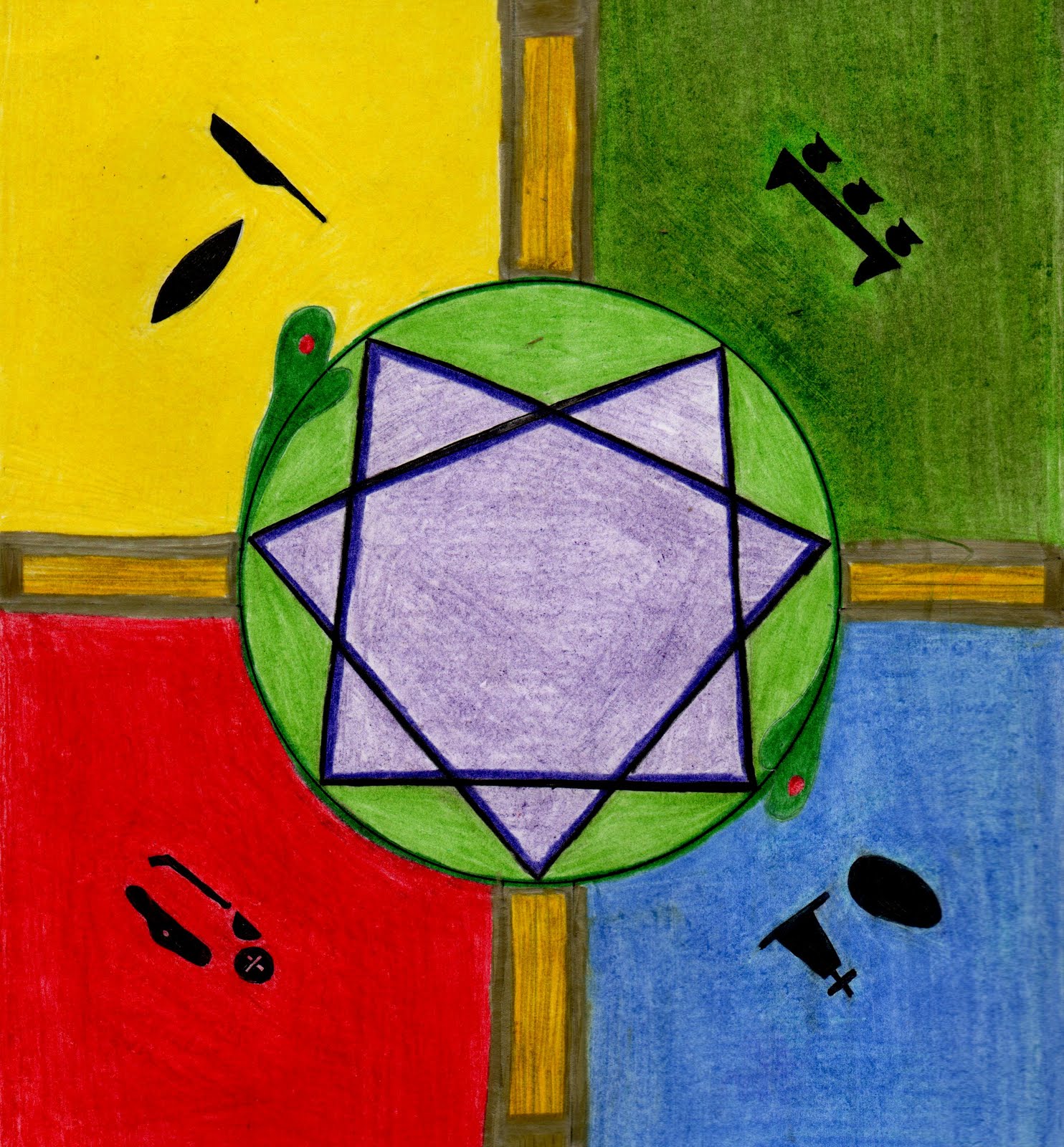 MSI: Universal Thelemic Gnosticism: The Ritual of the Septagram