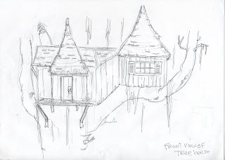 Bryan Sims: Creative Perspective Part 2 Treehouse Overview