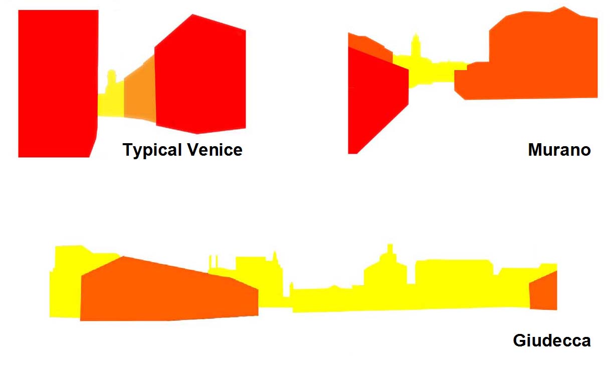 Alex Warren Architecture | Design Studio Work: Orientation, Prospect ...