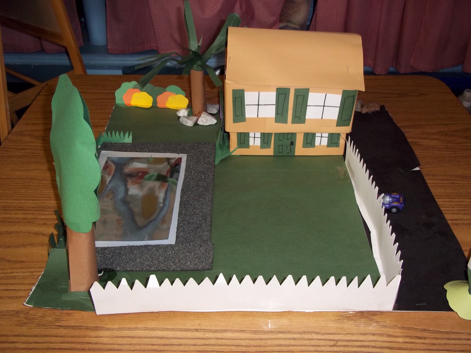Mrs. Burnham's Class: HOUSE PROJECT DIRECTIONS AND PICTURES