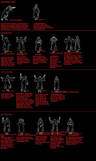 Aleister Crowley: Rituals