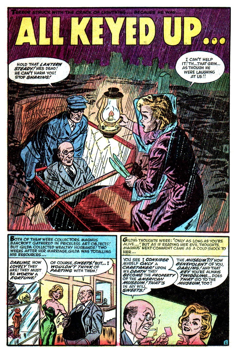 THE HORRORS OF IT ALL: All Keyed Up...