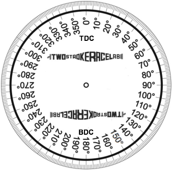 Degree Wheel