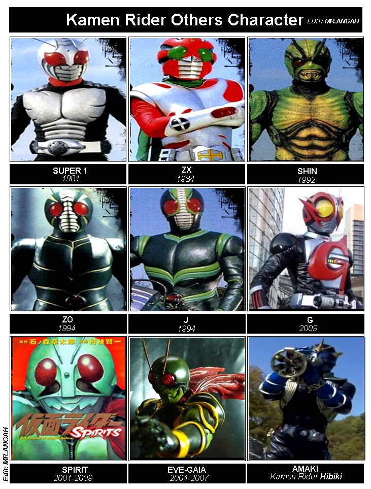 BRAIN MUSIC & MOVIE RECORDS: [Kamen Rider Characters]