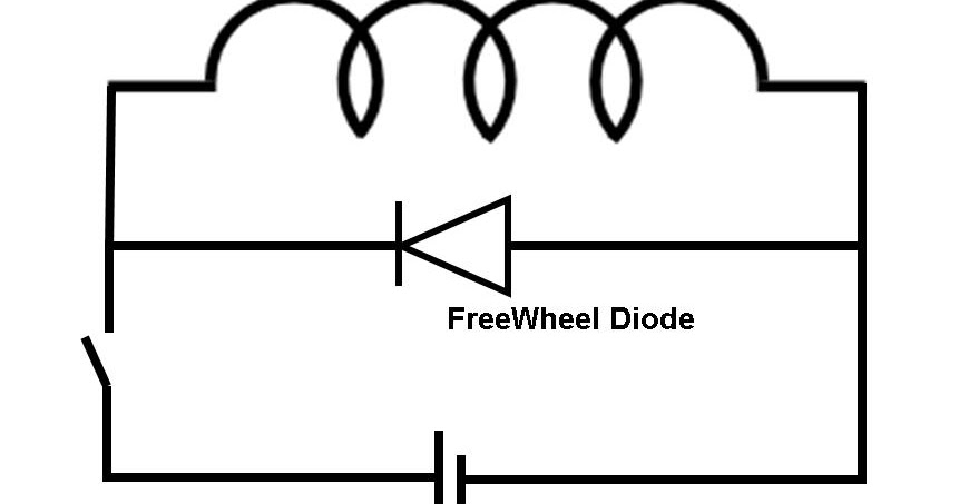 Freewheeling or Fly back diodes and their function