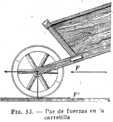 fisik2-maquinas: MAQUINAS SIMPLES