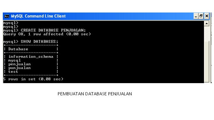 TUGAS BASISDATA: DATABASE PENJUALAN