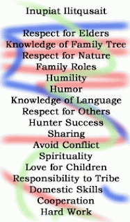 Inupiat Whale Seat: Inupiaq Values