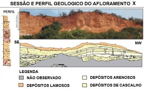 Mine-NET: PESQUISA MINERAL - PROCEDIMENTOS GEOLÓGICOS (3)