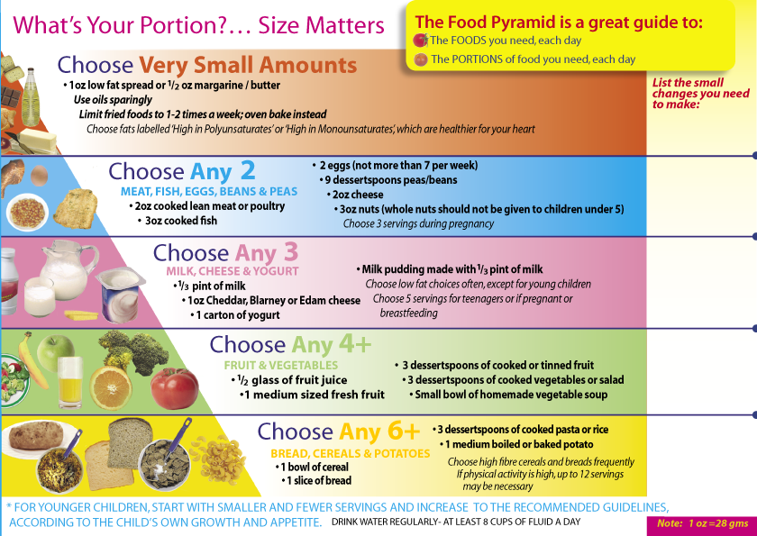 Health blog.. being Healthier And Happier You! by Lucie..: Now, which ...